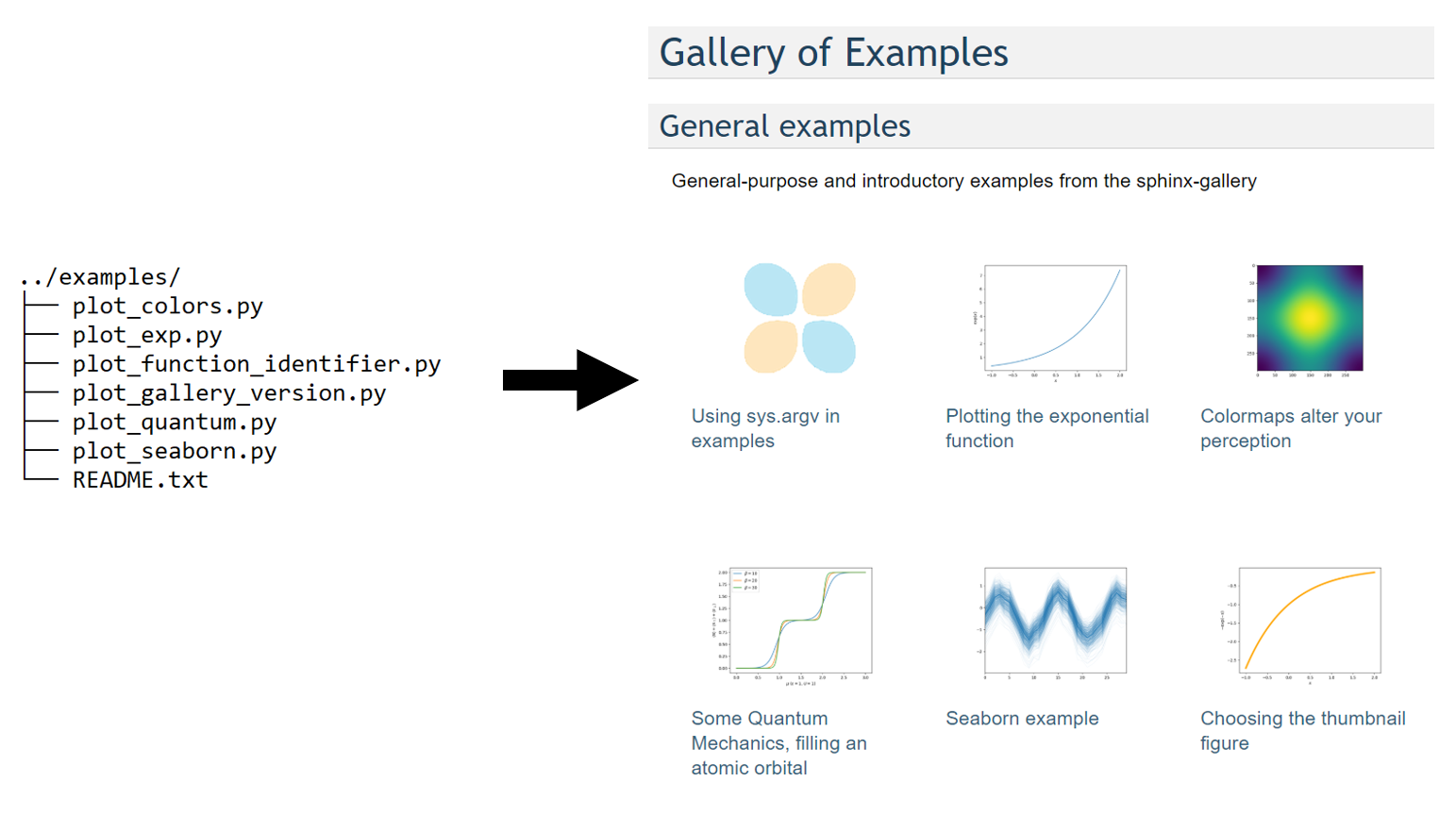 Dr. Óscar Nájera | Sphinx-Gallery